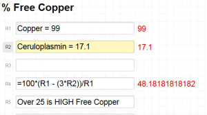 Fighting copper with copper – How I Recovered